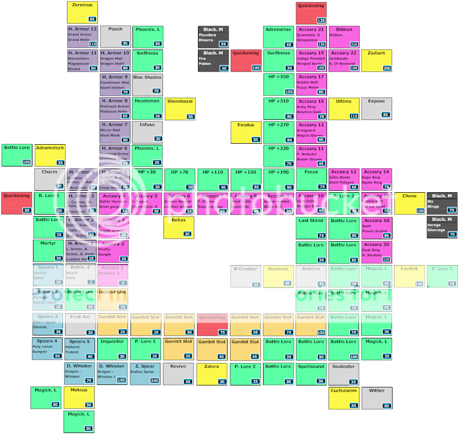 Walkthrough:Final Fantasy XII IZJS/Nightravens/LB Uhlan | Final Fantasy ...