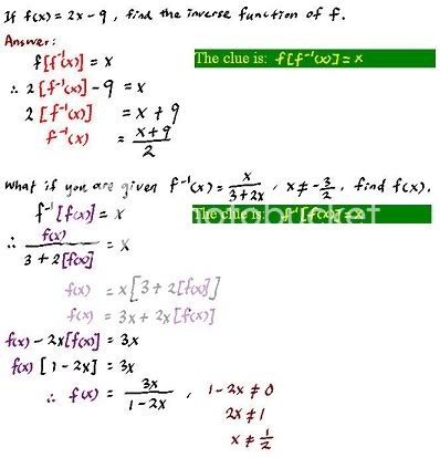 Techniques to answer Add Maths questions